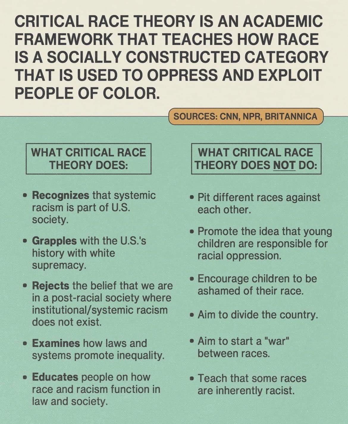 Critical Race Theory | Week 1 Challenge Recap – YWCA Spokane